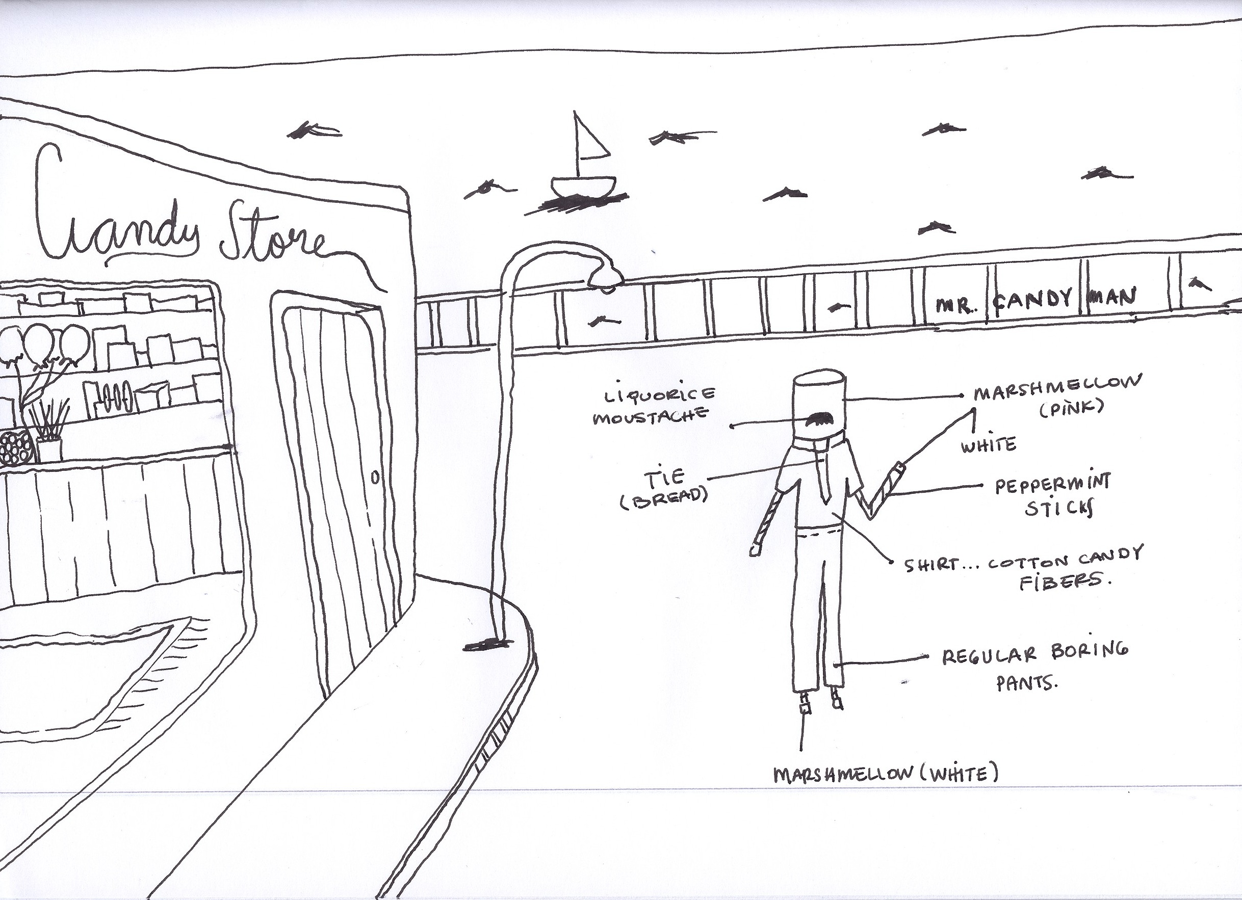 Candy Man, an anatomy – A ONE DAY PROJECT